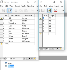 Understanding Databases