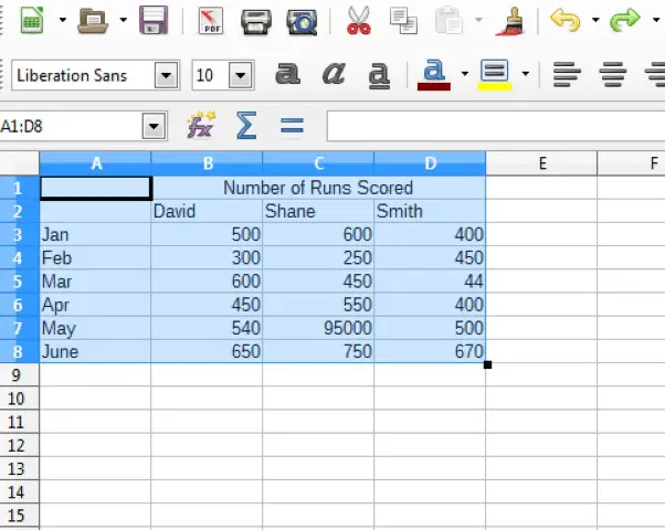 Advanced Spreadsheets – Conditional Formatting Advanced Spreadsheets – Conditional Formatting