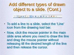 Understanding Presentations – Drawing