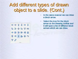 Understanding Presentations – Drawing