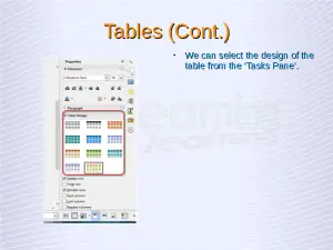 Understanding Presentations – Tables