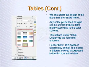 Understanding Presentations – Tables