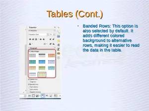 Understanding Presentations – Tables