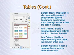 Understanding Presentations – Tables