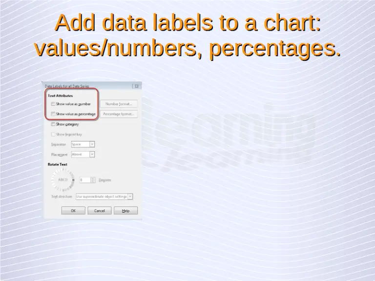 Understanding Presentations – Using Charts