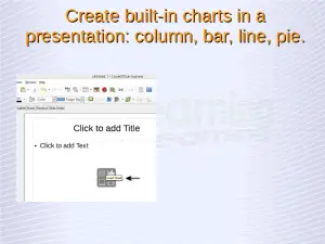 Understanding Presentations – Charts