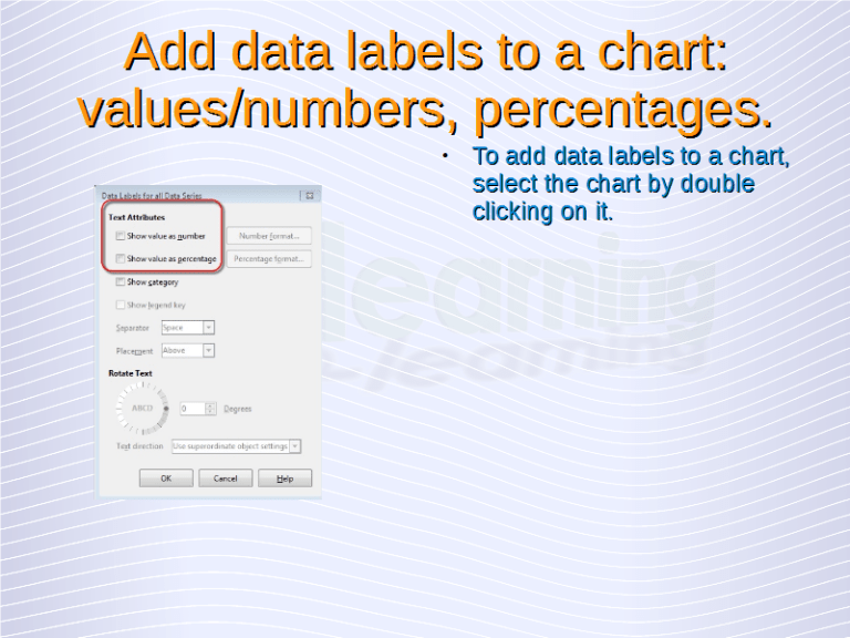 Understanding Presentations – Using Charts