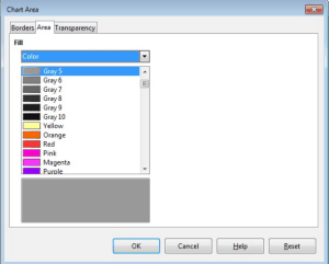 Edit Spreadsheet Chart Title