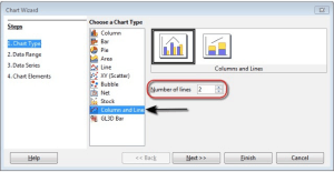 Advanced Spreadsheets – Creating Charts