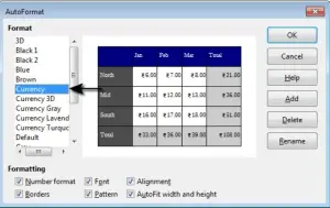 Advanced Spreadsheets – Formatting Cells