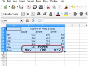 Advanced Spreadsheets – Conditional Formatting
