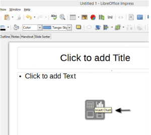 Understanding Presentations – Charts