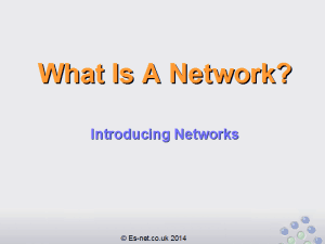 What is a Network?