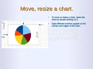 Create Spreadsheet Charts