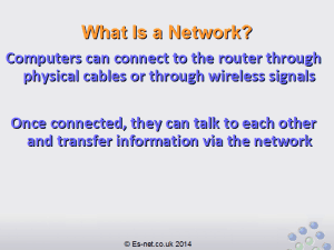 What is a Network?