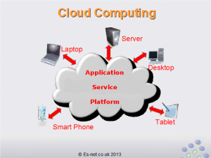 Cloud Computing