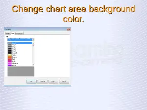 Edit Spreadsheet Chart Title