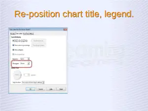 Advanced Spreadsheets – Re-position chart title, legend, data labels