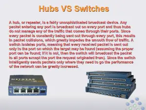 Free Networking Lesson