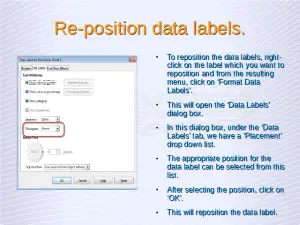 Advanced Spreadsheets – Re-position chart title, legend, data labels