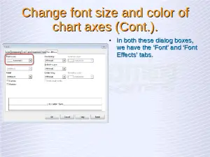 Changing The Spreadsheet Chart