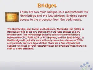 Introduction To Hardware