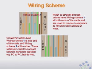 Free Networking Lesson