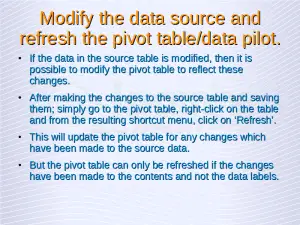 Advanced Spreadsheets – Using Pivot Tables