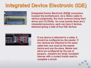 Introduction To Hardware