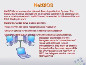 Free Networking Lesson