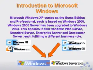 Introduction To Windows