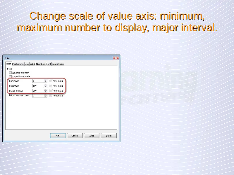 Advanced Spreadsheets Change Scale Of Chart Value