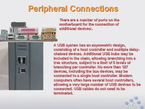Introduction To Hardware