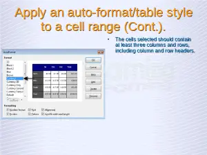 Advanced Spreadsheets – Formatting Cells