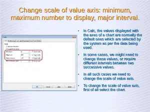 Advanced Spreadsheets – Change scale of chart value