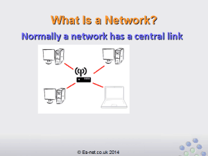 What is a Network?
